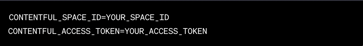 A First Look at Contentful CMS and Setting Up a New Site